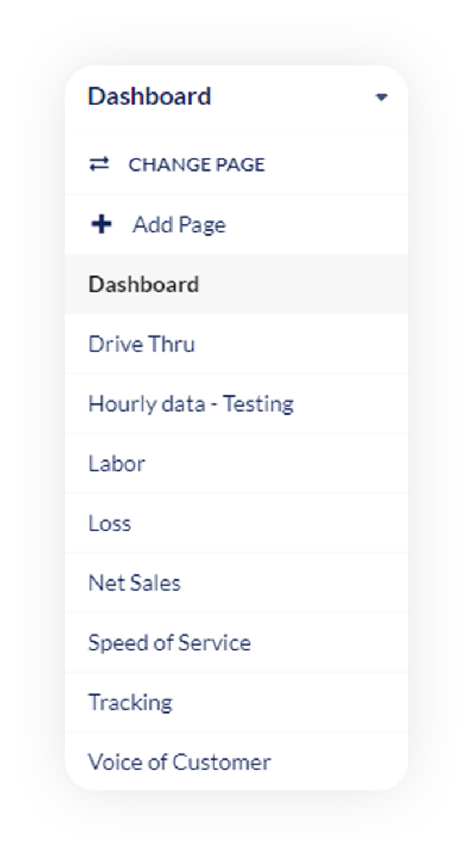 View KPIs at a glance (dropdown menu vs shortcuts) – Delaget