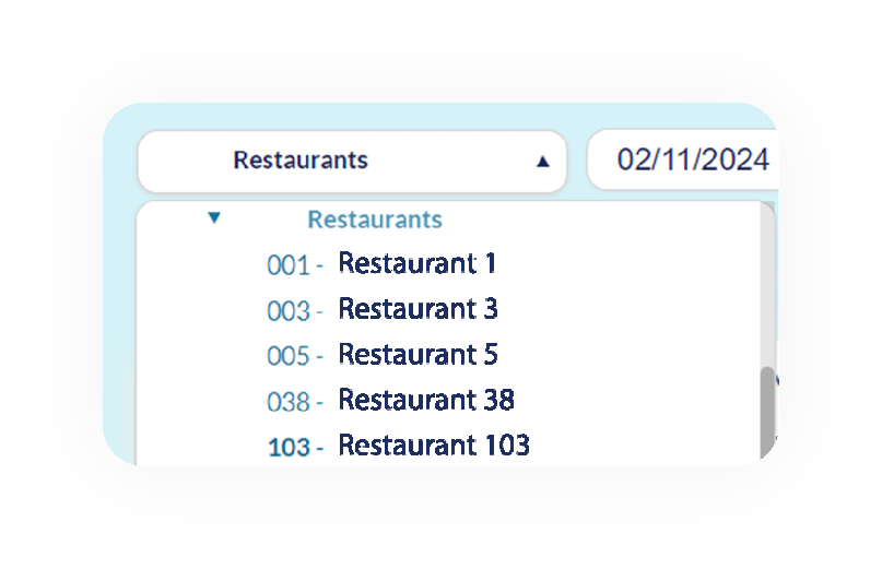 Location hierarchy – Delaget
