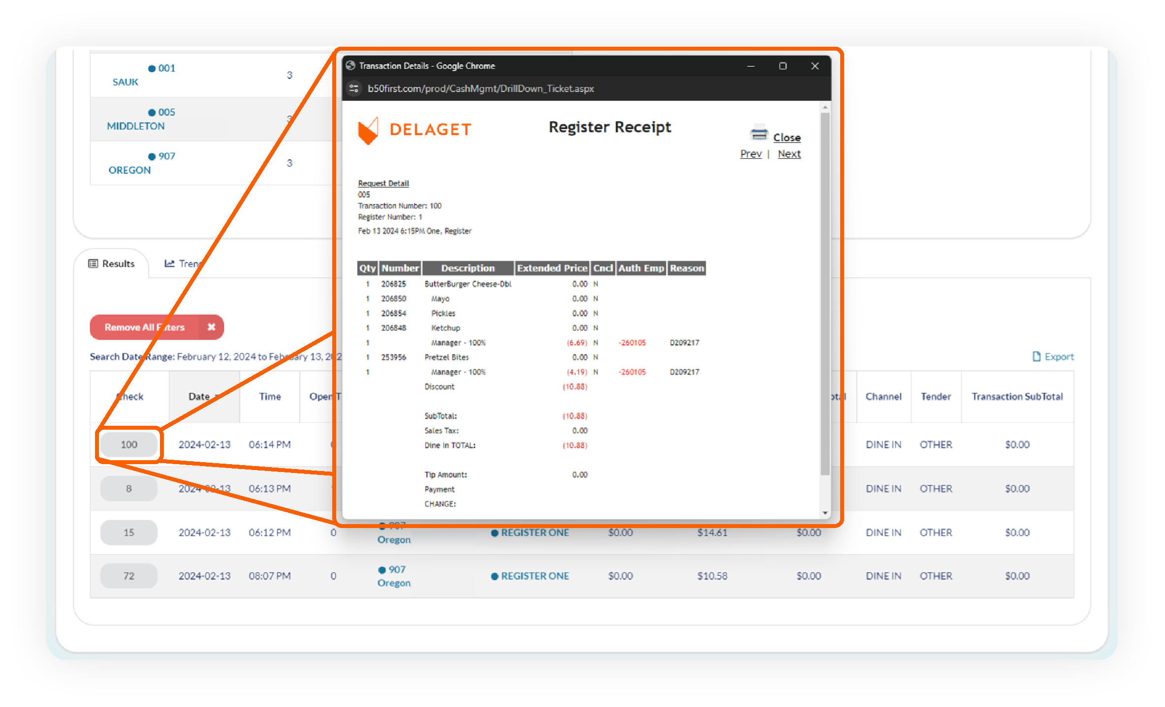 Understanding parameters – Delaget
